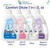FMCG Viet Co., Ltd - ™ Top Wholesale Exporter In Vietnam